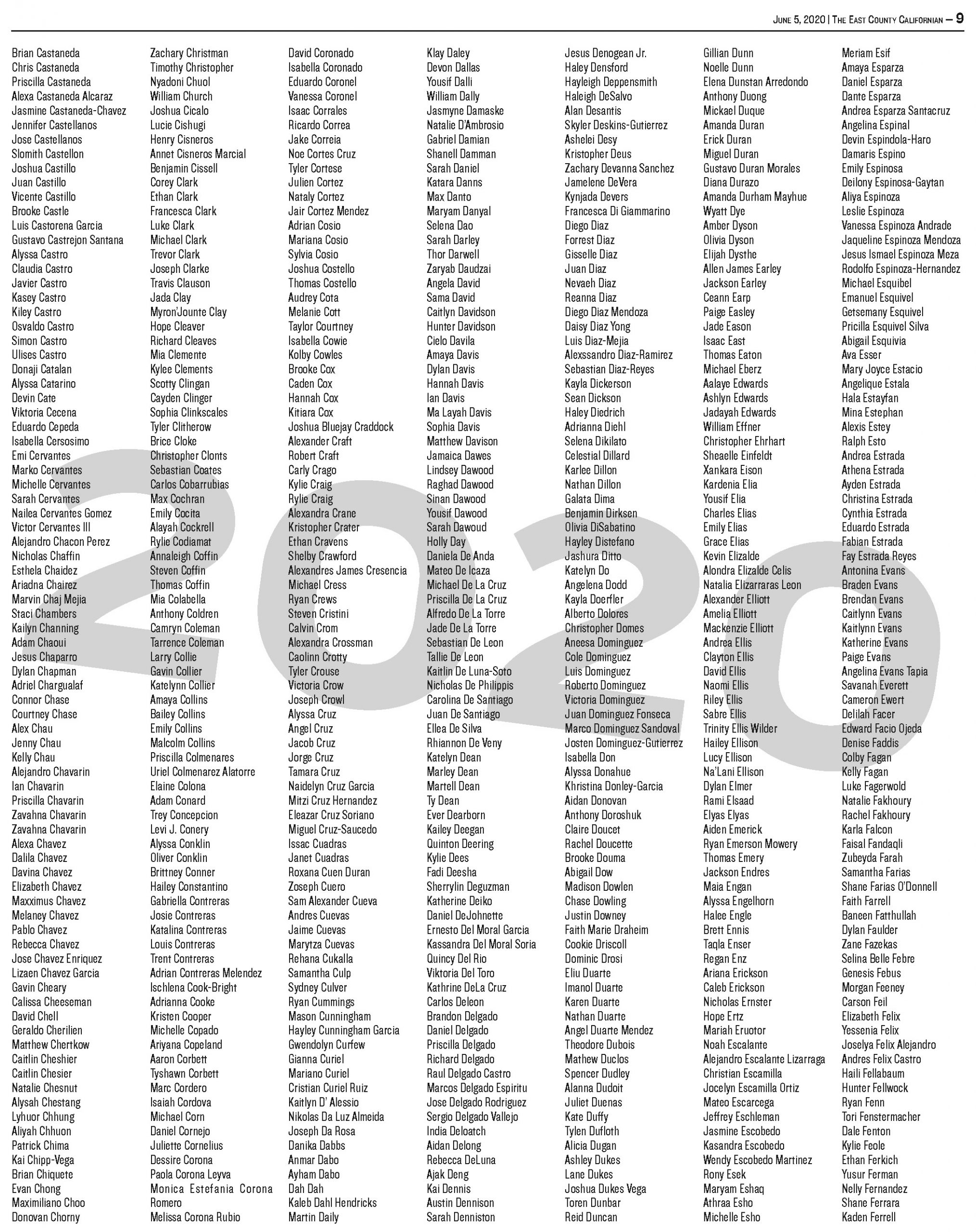 The class of 2020 | The East County Californian